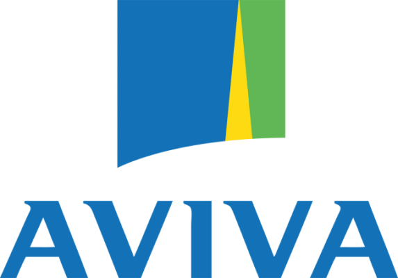 Aviva: A Leadership Development Case Study | Impact