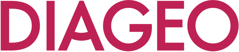 Diageo: A Sustainable Innovation Case Study | Impact